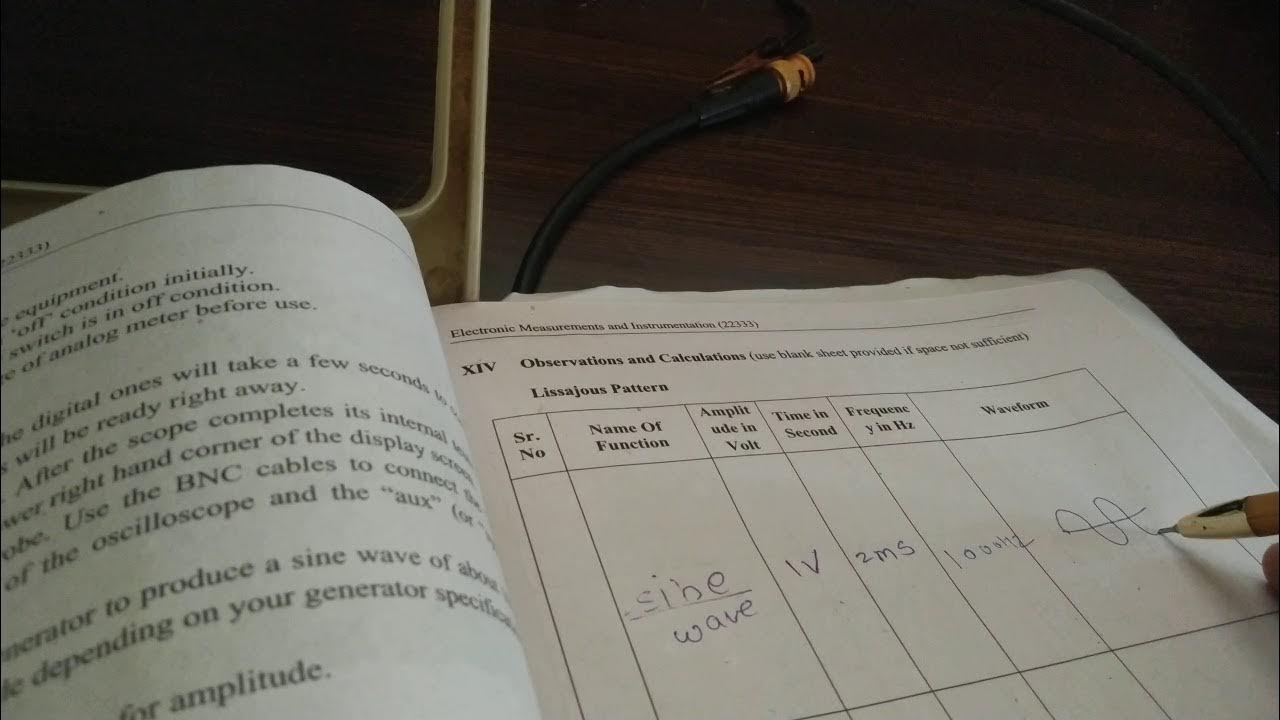 use of function generator to generate different types of waveforms on ...