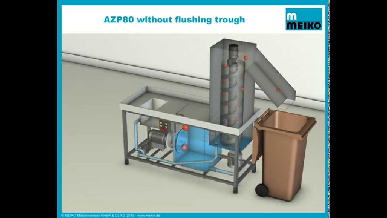 MEIKO AZP 80 - food waste disposal system - YouTube