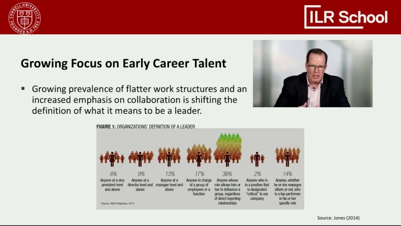 Growing Focus on Early Career Talent - YouTube