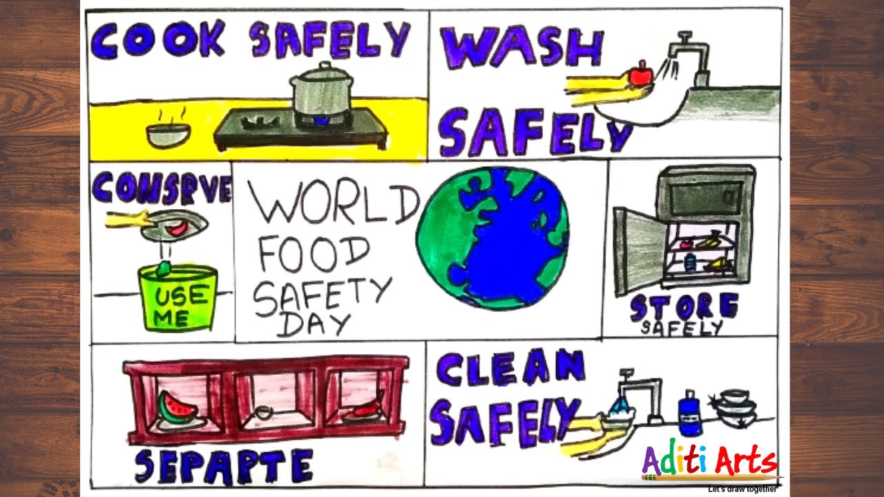 How to draw World Food Safety Day Drawing | World Food Safety Day ...