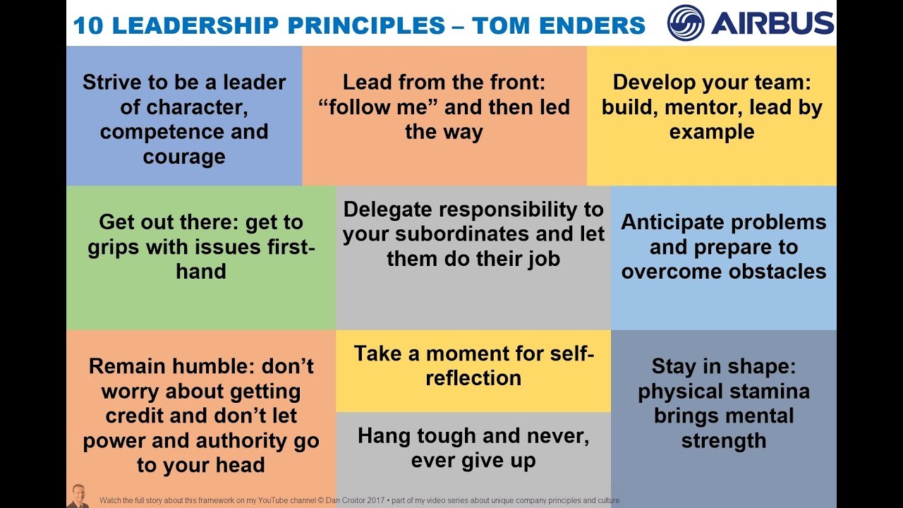 10 Leadership Principles From Airbus CEO Tom Enders - YouTube