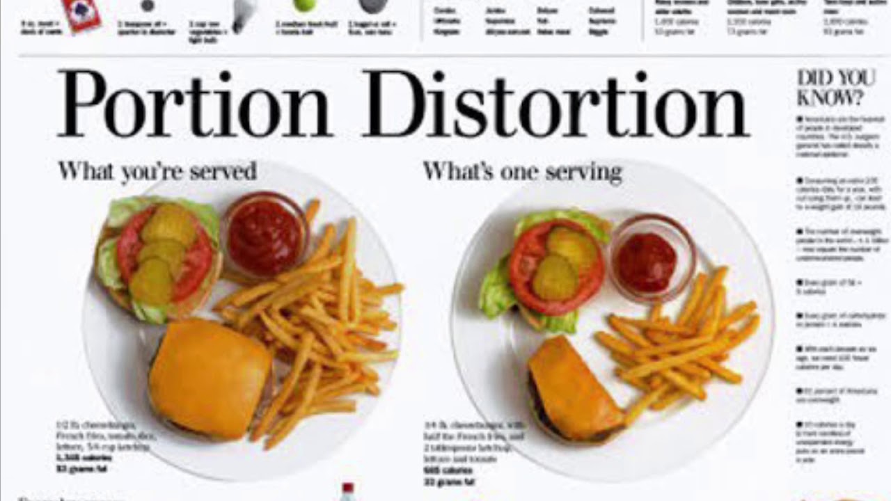 Portion Distortion - YouTube