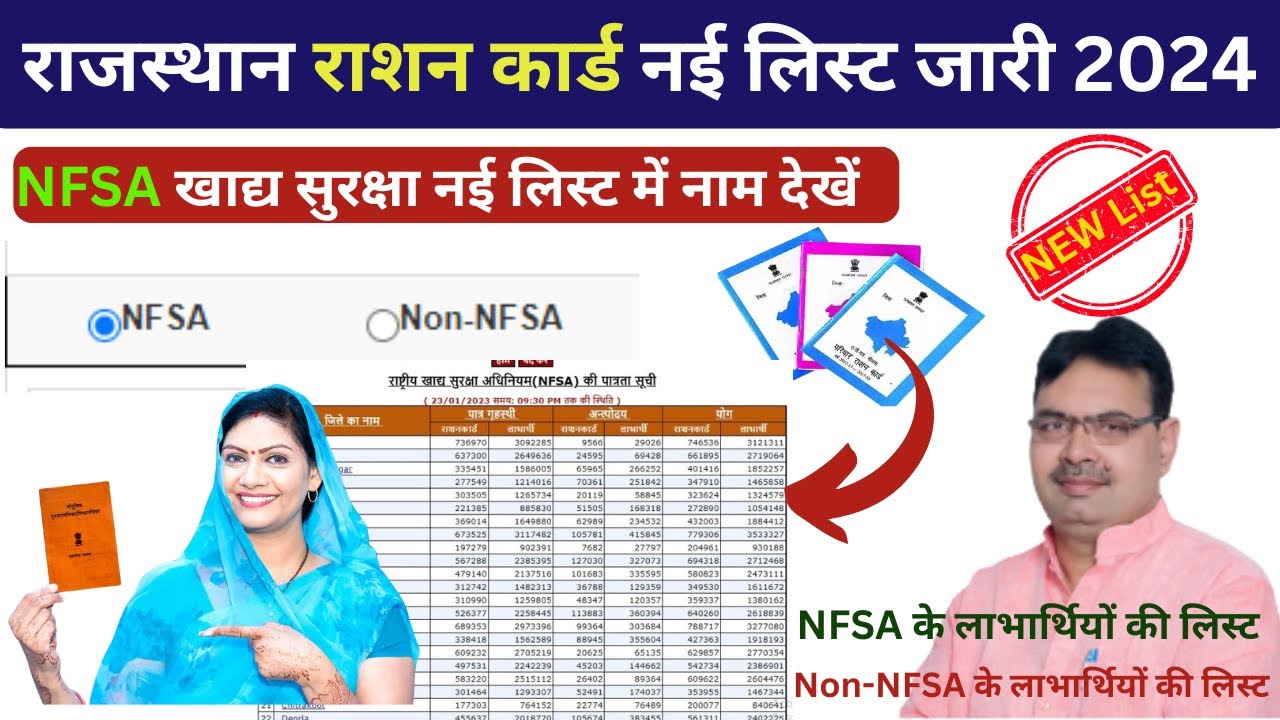 Ration Card New list Rajasthan 2024: राशन कार्ड नई लिस्ट कैसे देखें ...
