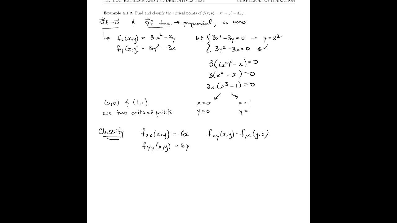 Multivariable Calculus and Probability 4.1 - Local Extrema and the ...