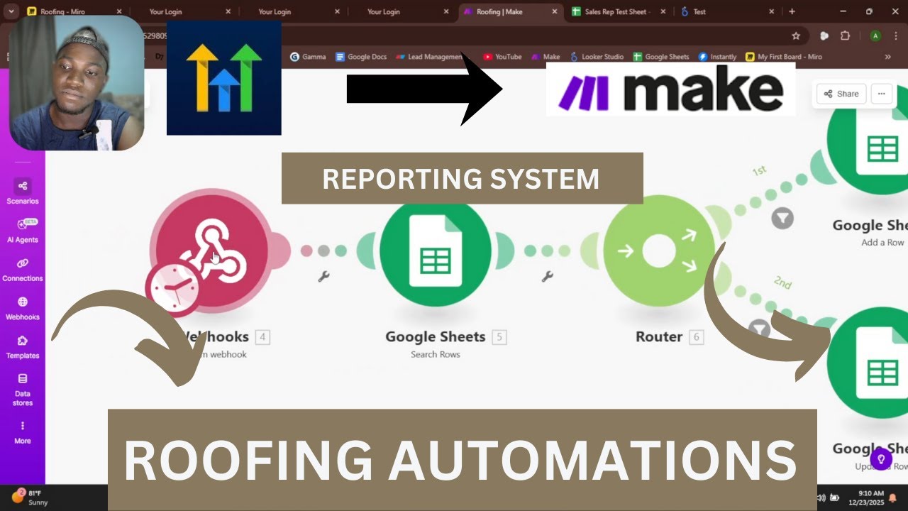 How we track everything with GHL and Make - YouTube