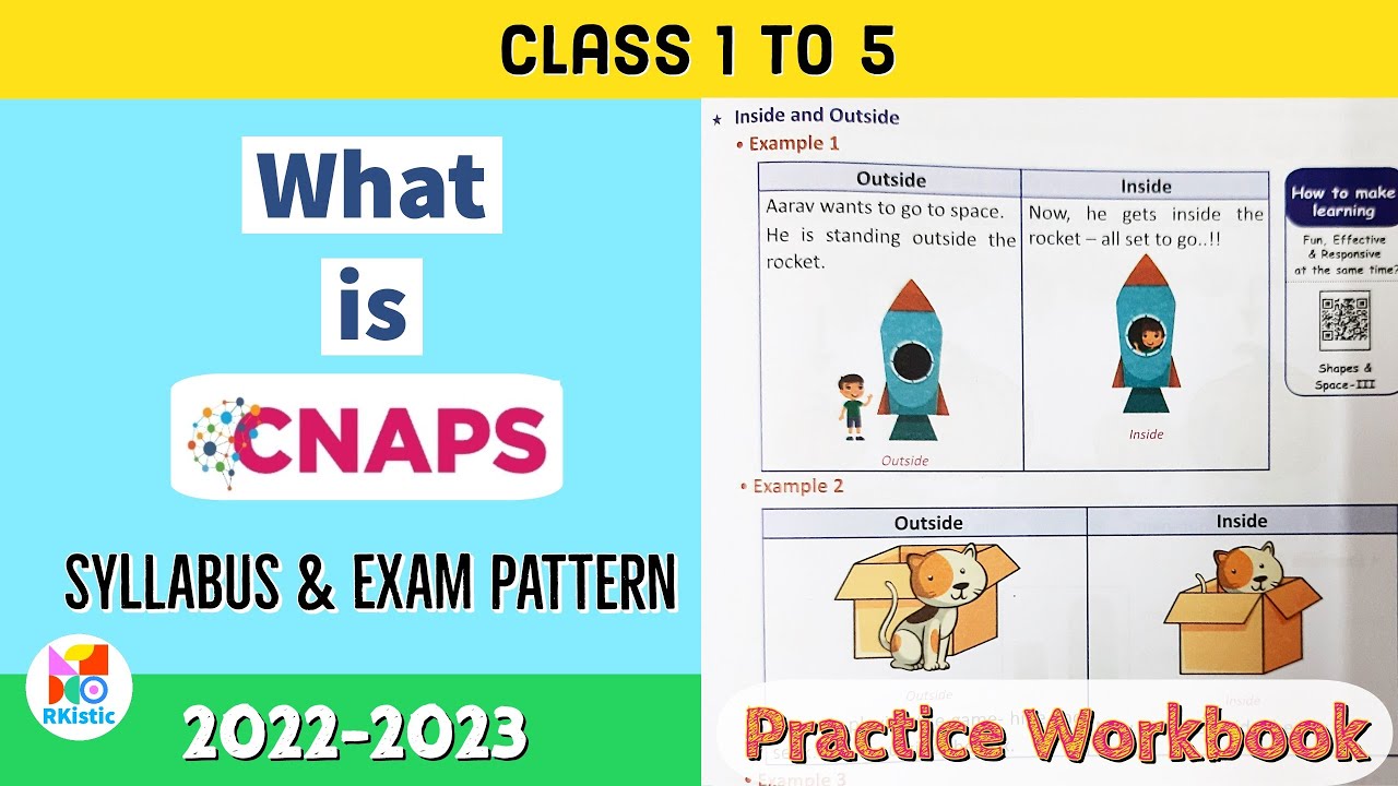 What is CNAPS? CNAPS 2022-2023 Syllabus and Exam Pattern | Class 1 ...