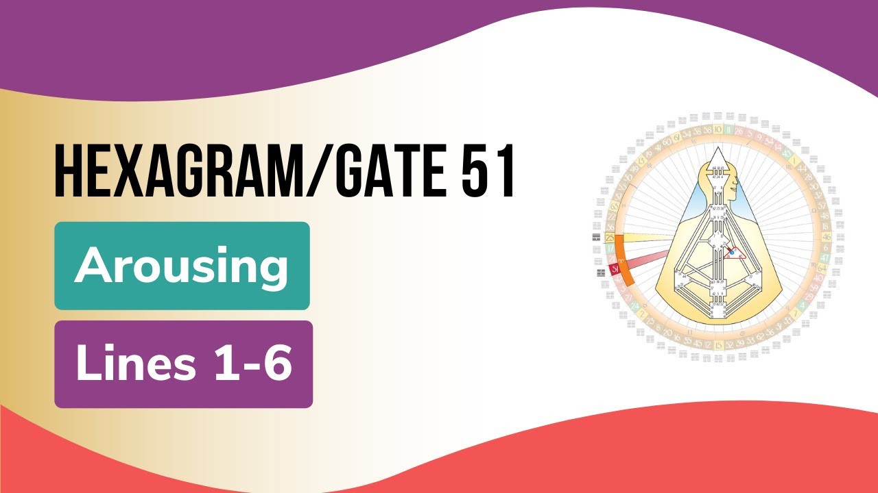 Hexagram/Gate 51, Arousing, Lines 1 - 6 - YouTube