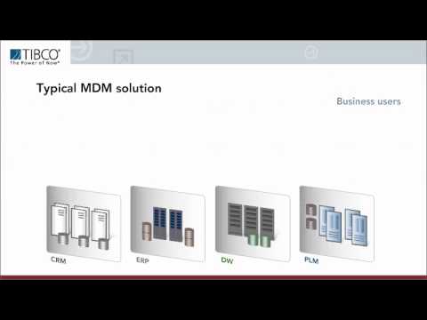 TIBCO Master Data Management (MDM) 2-Minute Explainer Video - YouTube