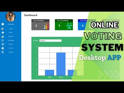 Complete University Voting System using C# WinForms | Desktop Application | Semester Project ...