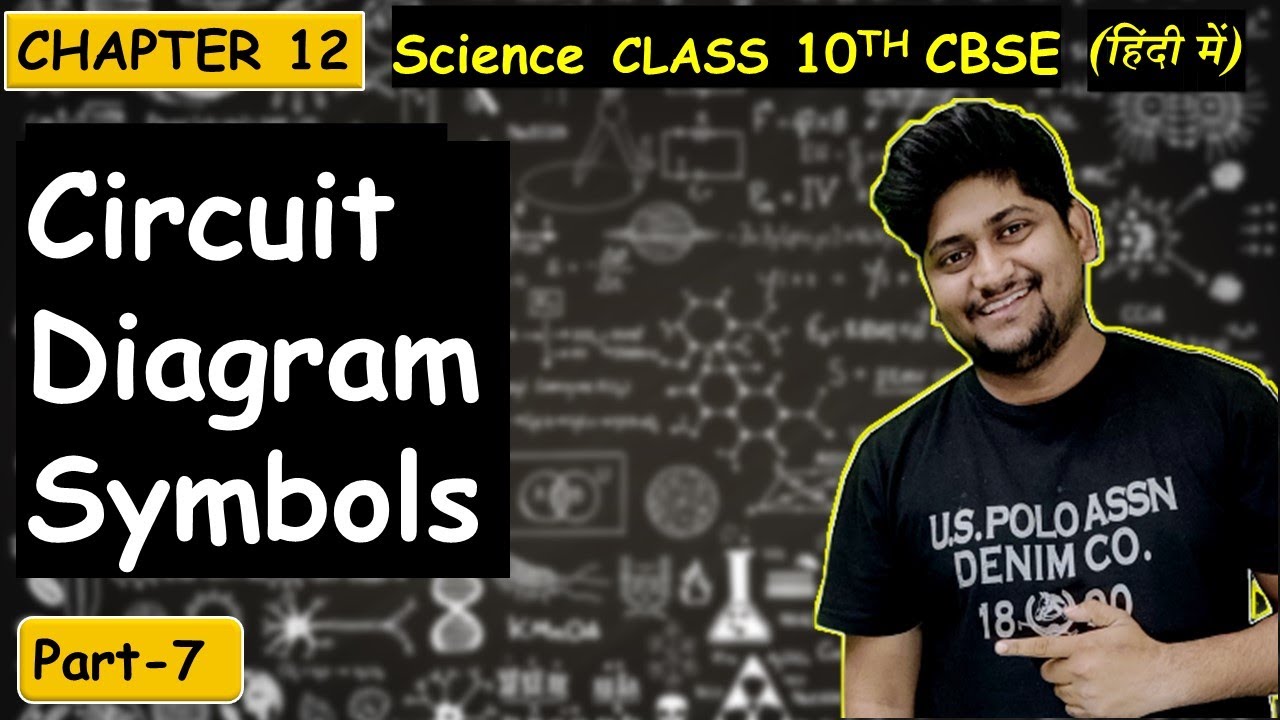 Part-7 Circuit Diagram Symbols || Electricity || Class 10th CBSE ...