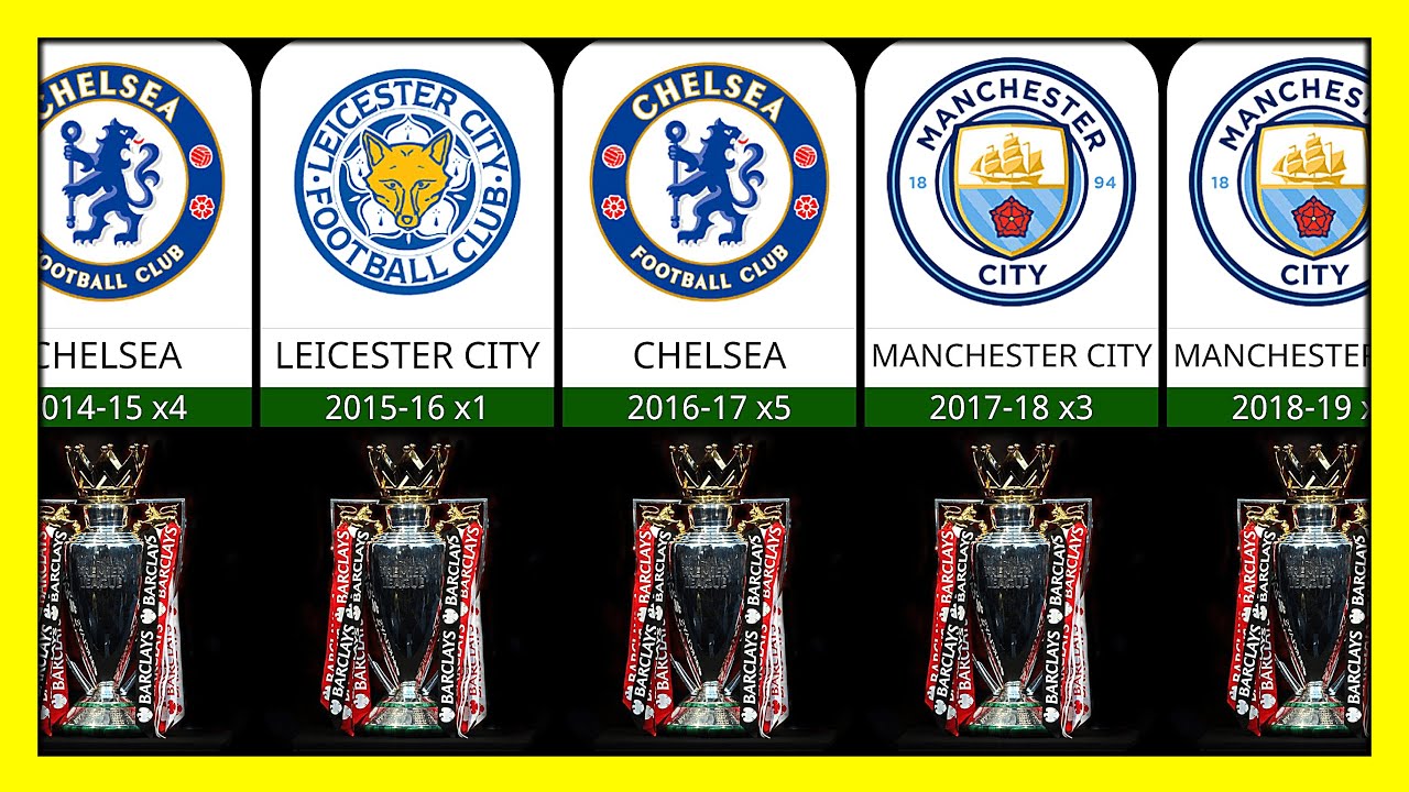 🏆 Campeones de PREMIER LEAGUE (1992 - 2022) - YouTube