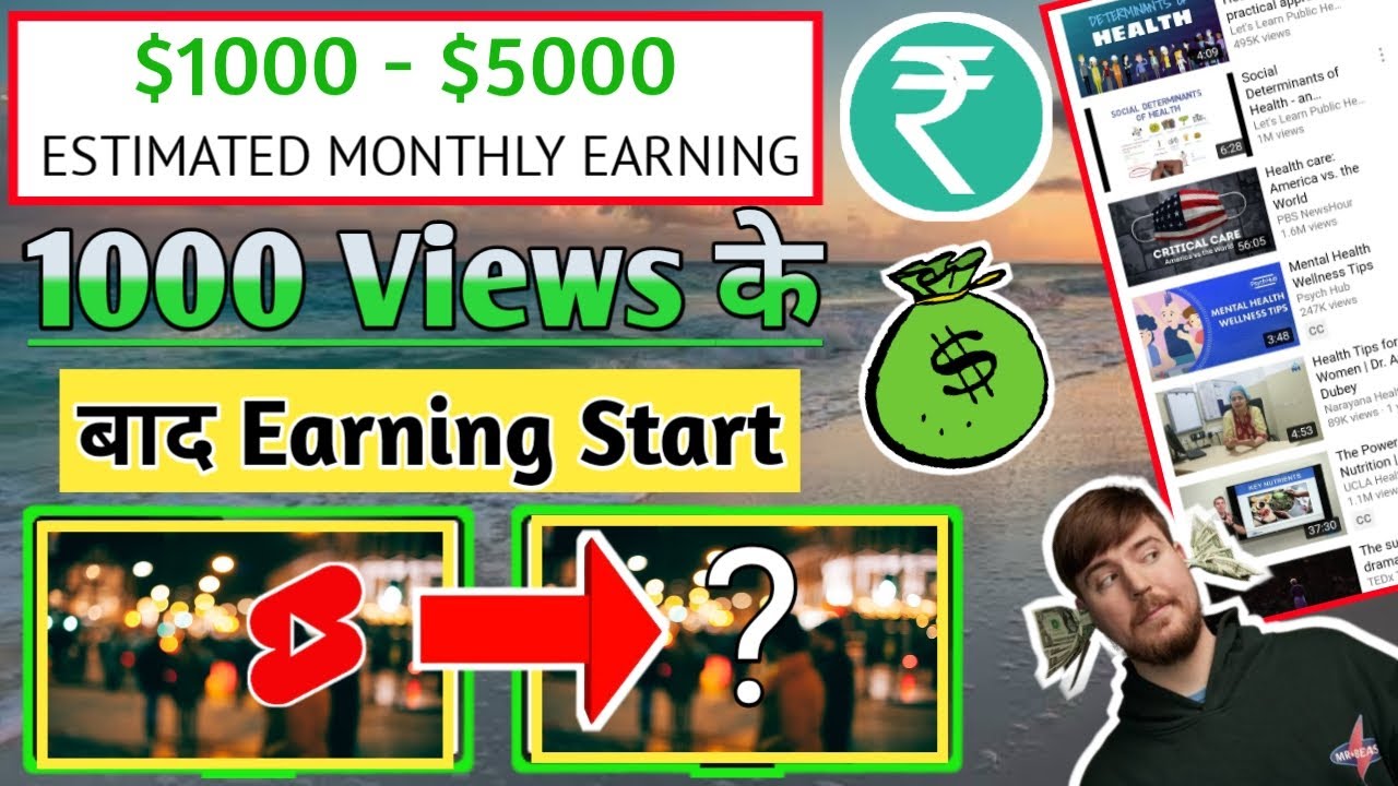 1500 Month By Copy And Paste YouTube Videos On This Secret Site MAKE MONEY ONLINE FREE 1500 Month By Copy And Paste YouTube Videos On This Secret Site MAKE MONEY ONLINE FREE