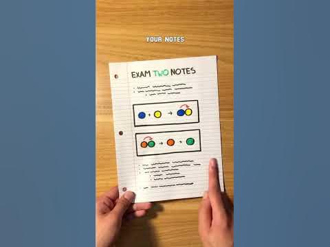 Try This Note-Taking Method - YouTube