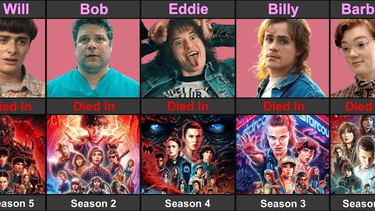 Stranger Things Character Died In Which Season - YouTube