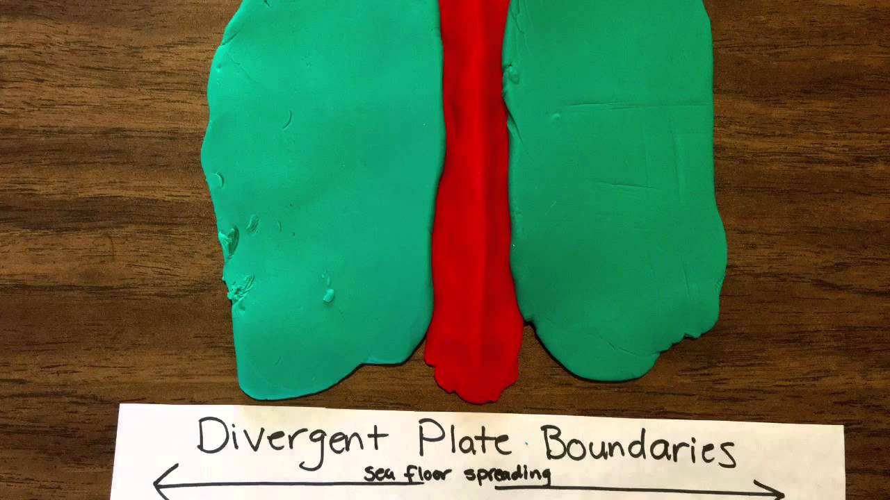 Model plate boundaries - YouTube