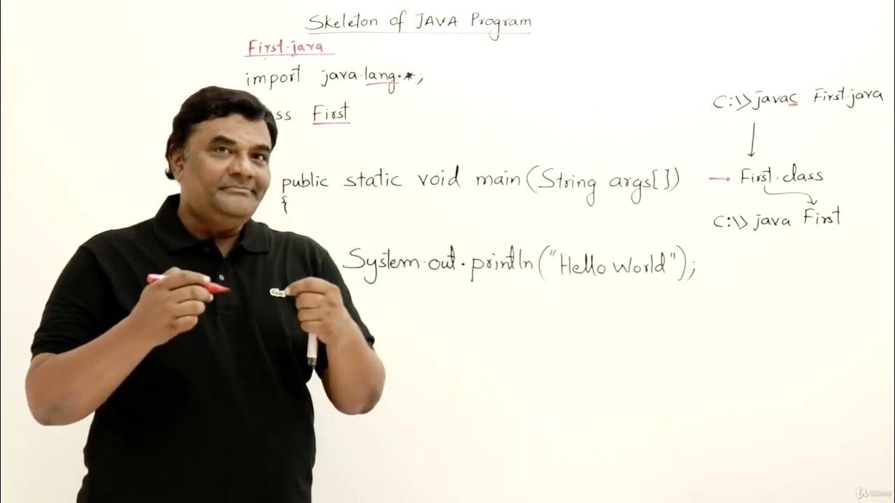 Skeleton of Java Program | Udemy Leaked - YouTube