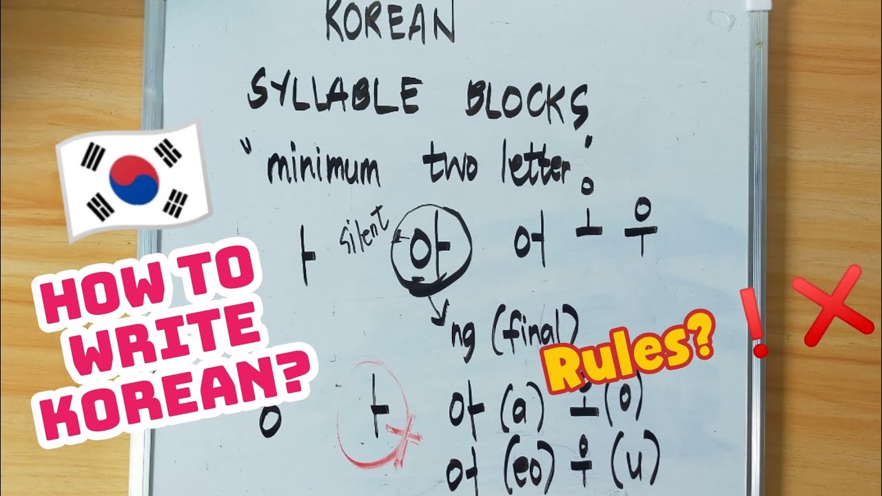 PAANO MAGSULAT NG KOREAN FOR BEGINNERS | KOREAN SYLLABLE BLOCKS ...