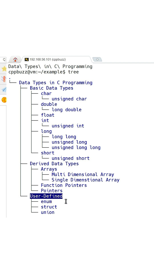 6 Learn C Programming Data Types Linux Gcc Vieditor Youtube 3020