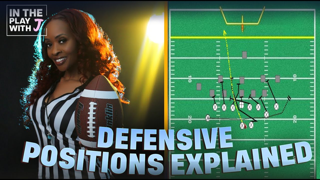 Football 101: Defensive Positions Explained - YouTube