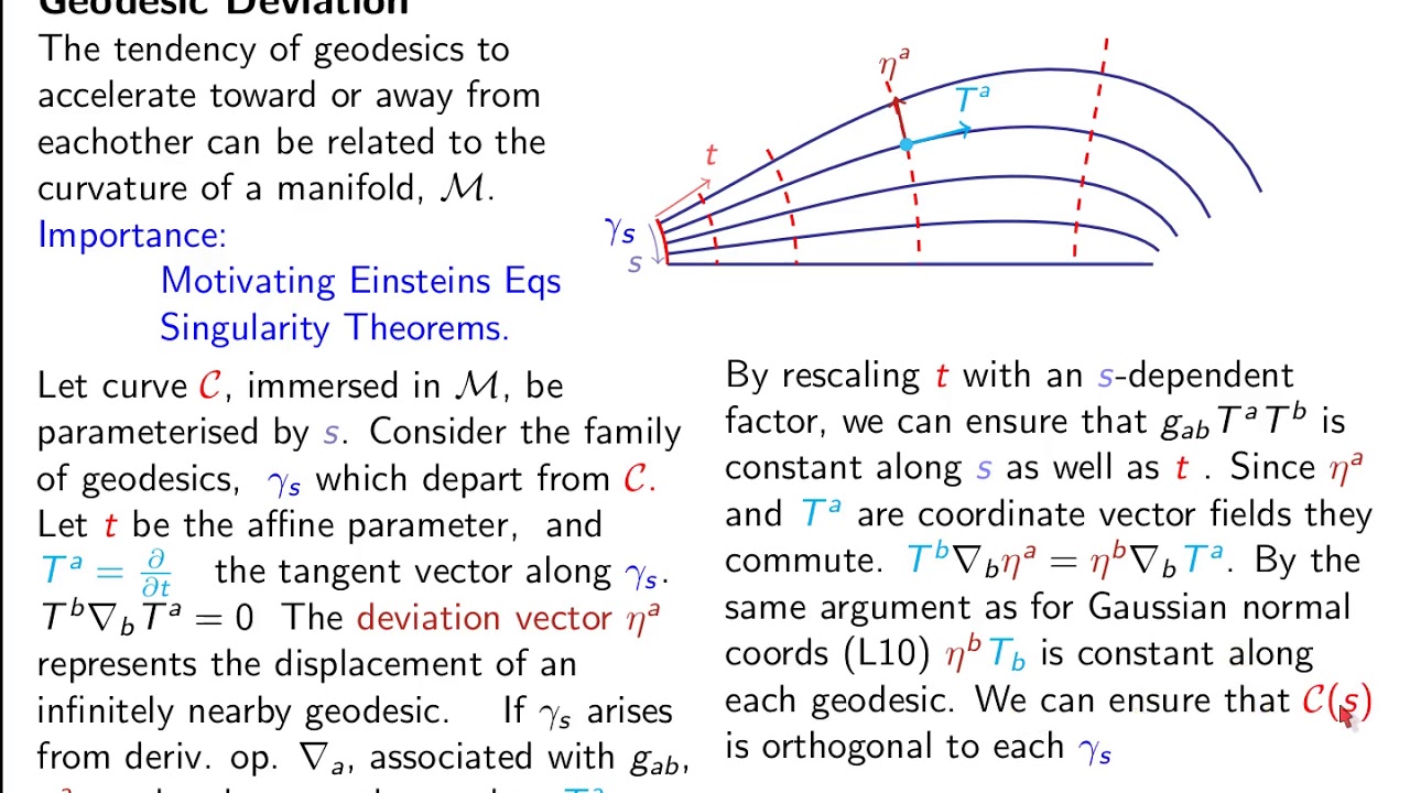 Tensor Analysis L11 Geodesic Deviation - YouTube