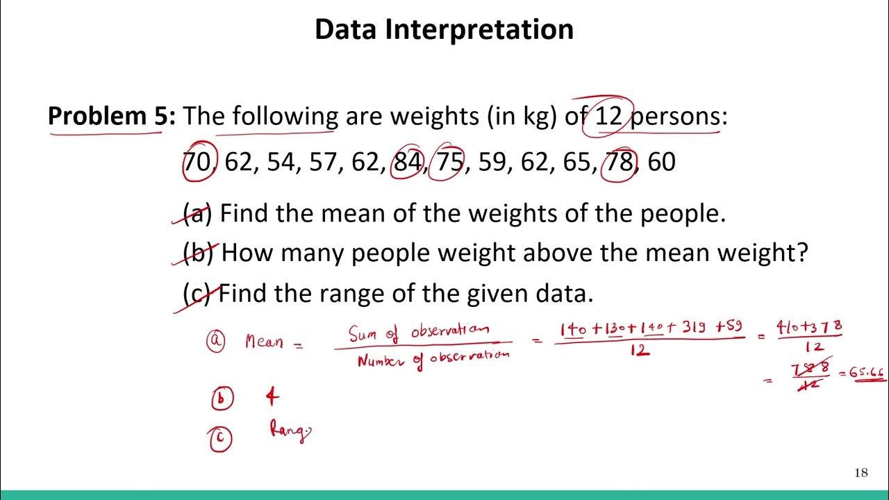 Solving Problems on Bar Charts Pie Charts Tabular Charts.... #SATHEE_SSC #swayamprabha #SSC ...