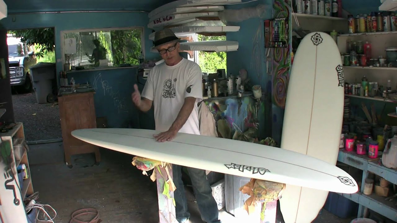 Surfboard Position Cosmo