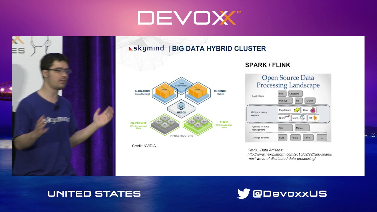 Deep Learning in Production by Adam Gibson - YouTube
