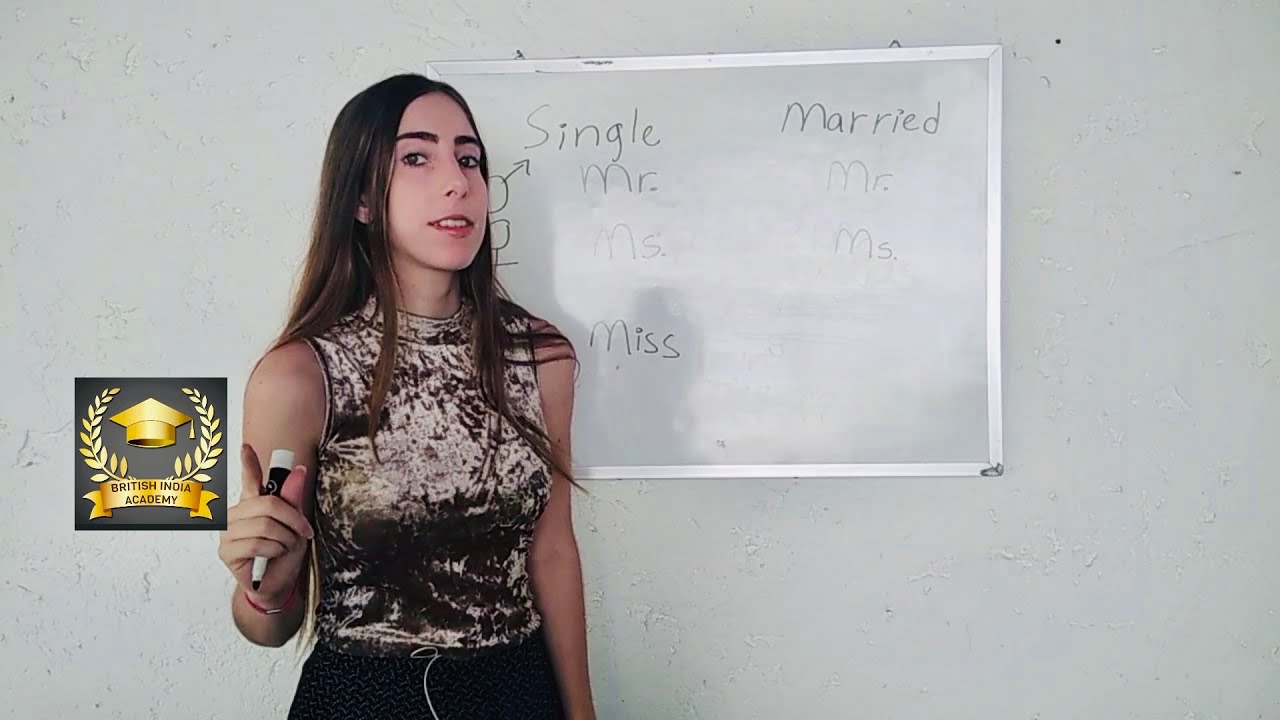 Names and Formal Titles & English Alphabet (ABC) Pronunciation ...