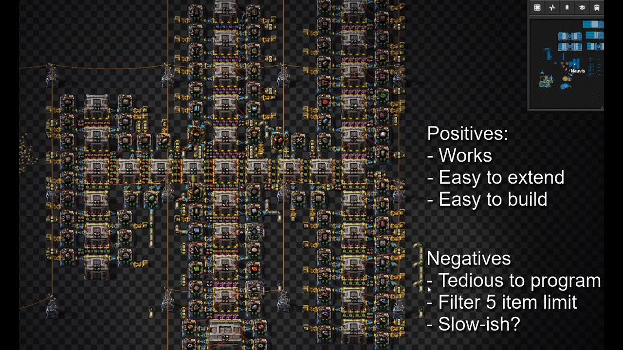 Factorio Warehouse Mall: Beginner and Advanced - YouTube