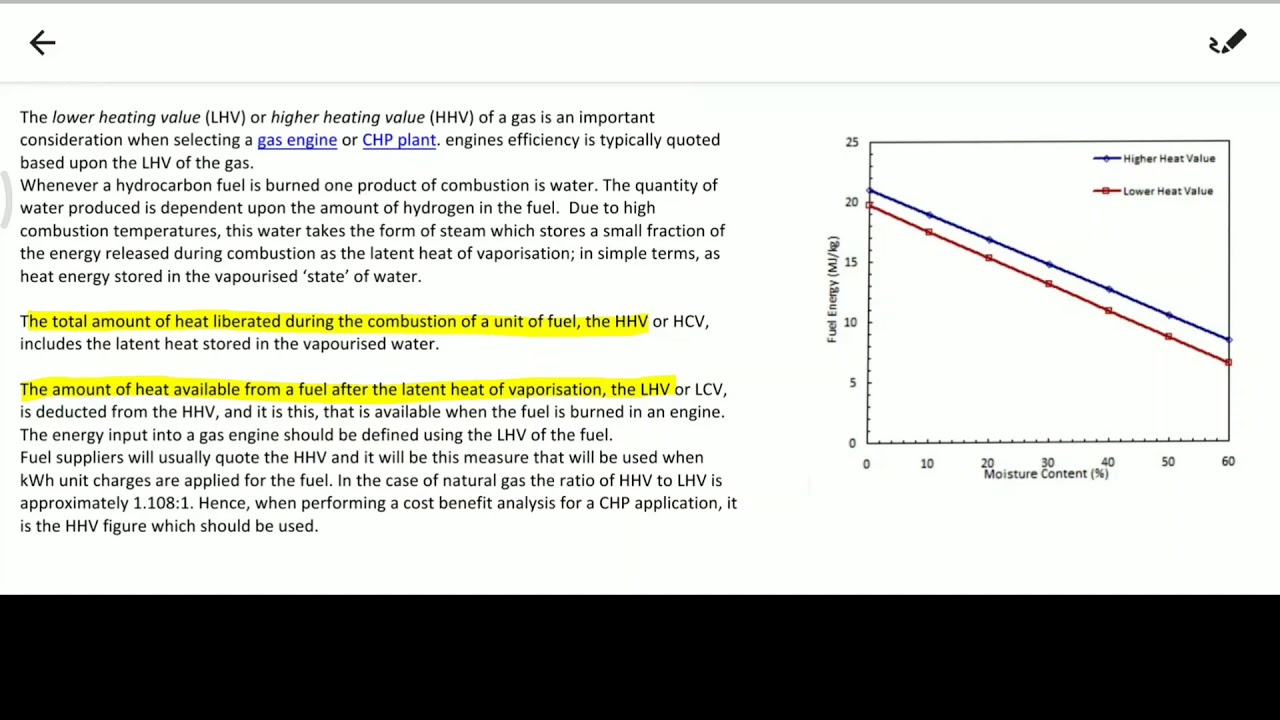 HHV Or LHV - YouTube