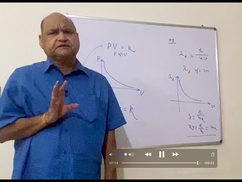 Graphs in Physics - Part 1 - YouTube