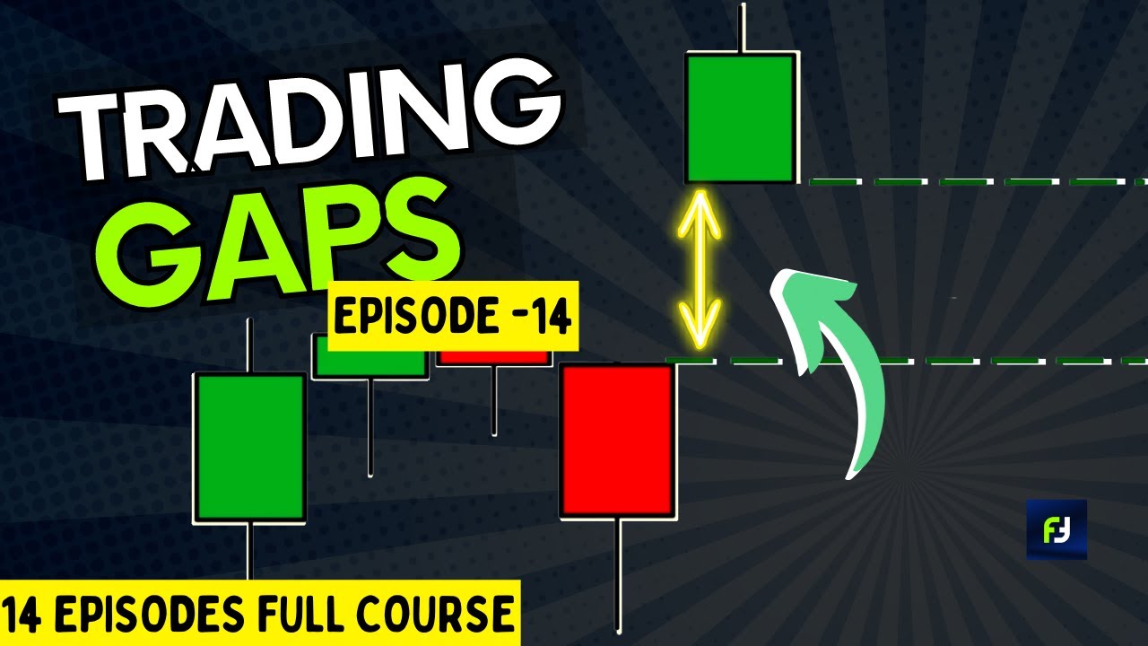 Price action course - Trading Market Gaps | Episode - 14 | Gap trading ...