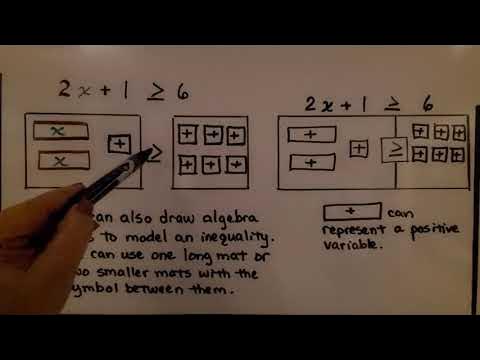 7th Grade Math 7.2a, Modeling Two-Step Inequalities - YouTube