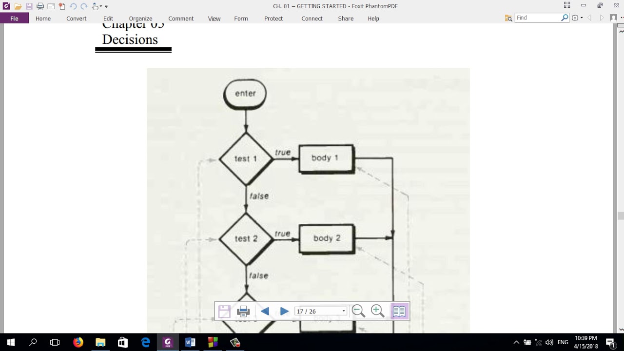 C Programming Else If Switch Youtube 4377