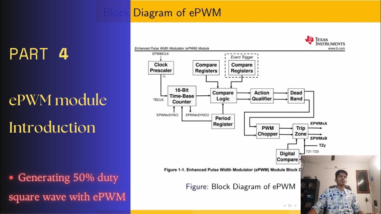 Step-by-Step Tutorial: Generating a PWM Waveform using ePWM Module with F28379D Delfino ...