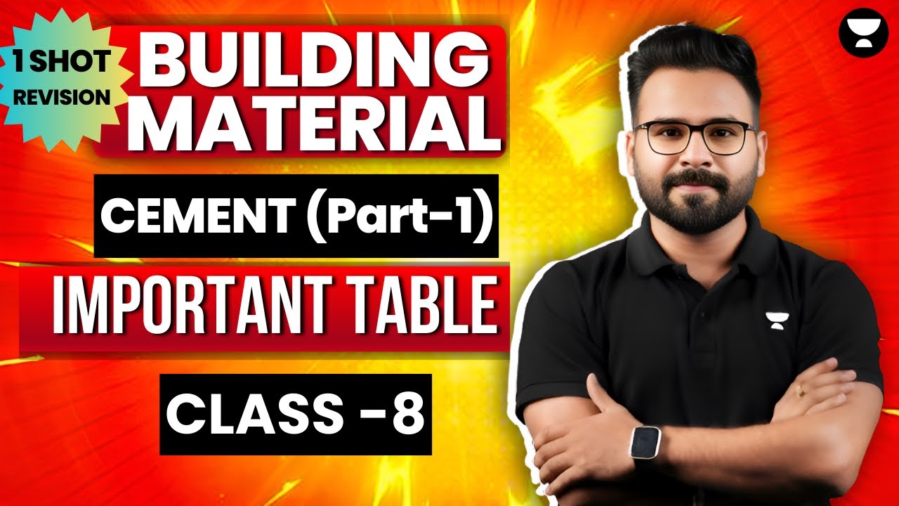 Cement | Part-1 | Building Materials | CE | By Abhishek Sir Unacademy ...