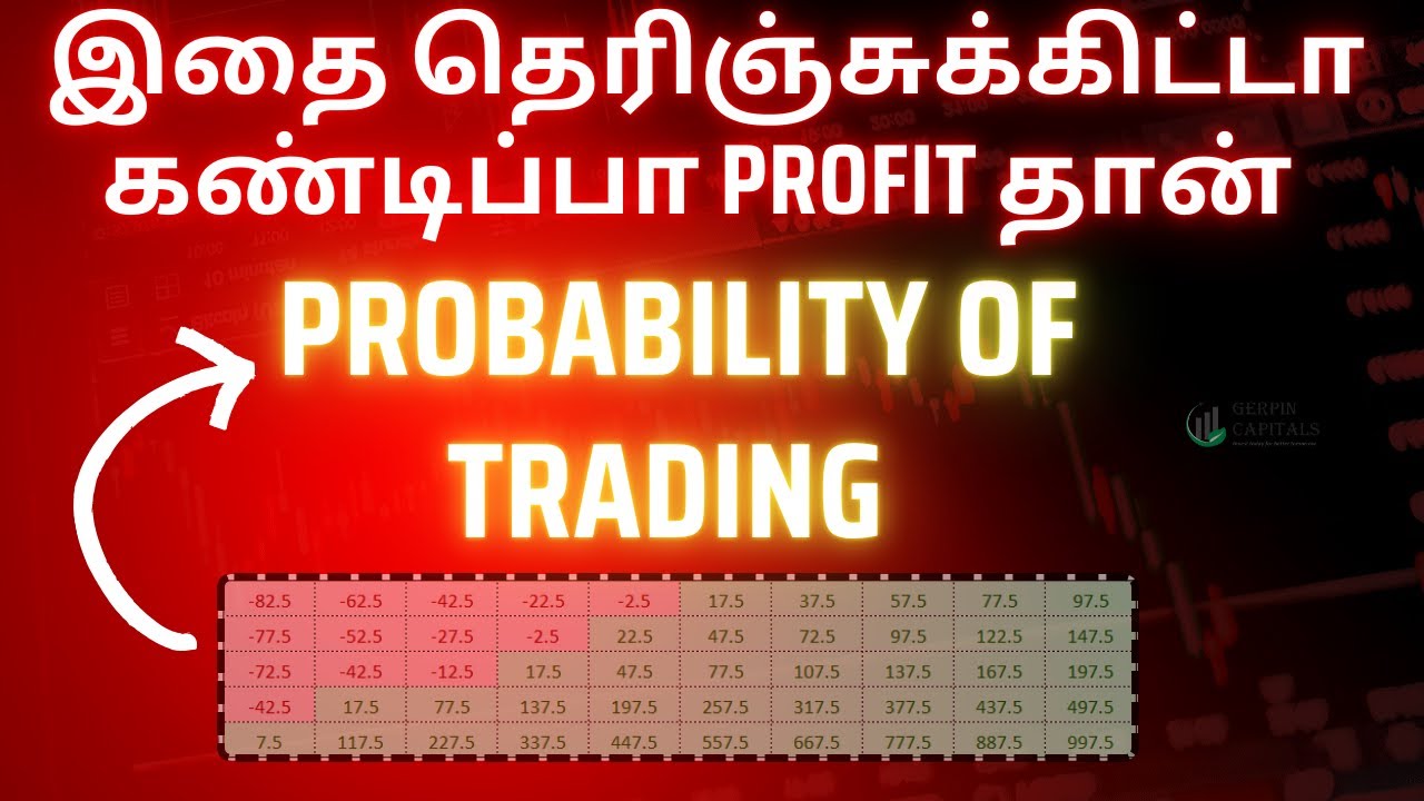 Probability of Trading | Success Rate | Risk Reward Selection - YouTube