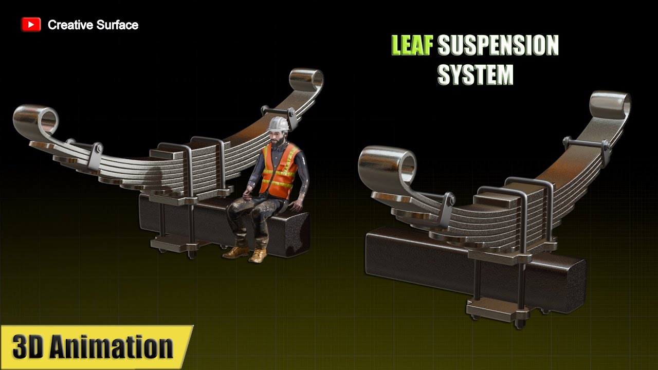 How Leaf Suspension works? || Leaf Suspension working - 3D Animation ...