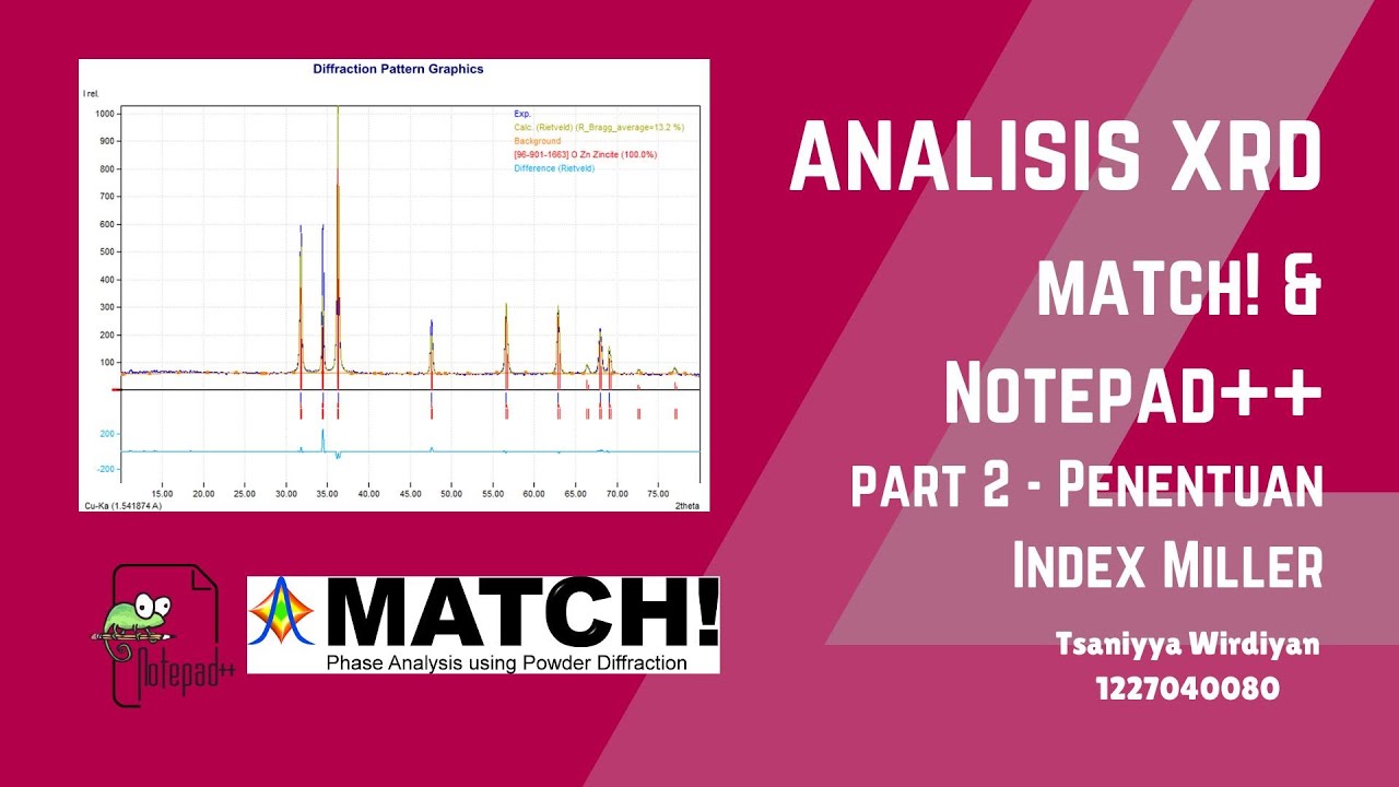PART 2 | ANALISIS XRD | PENENTUAN INDEX MILLER (MATCH! & NOTEPAD++ ...