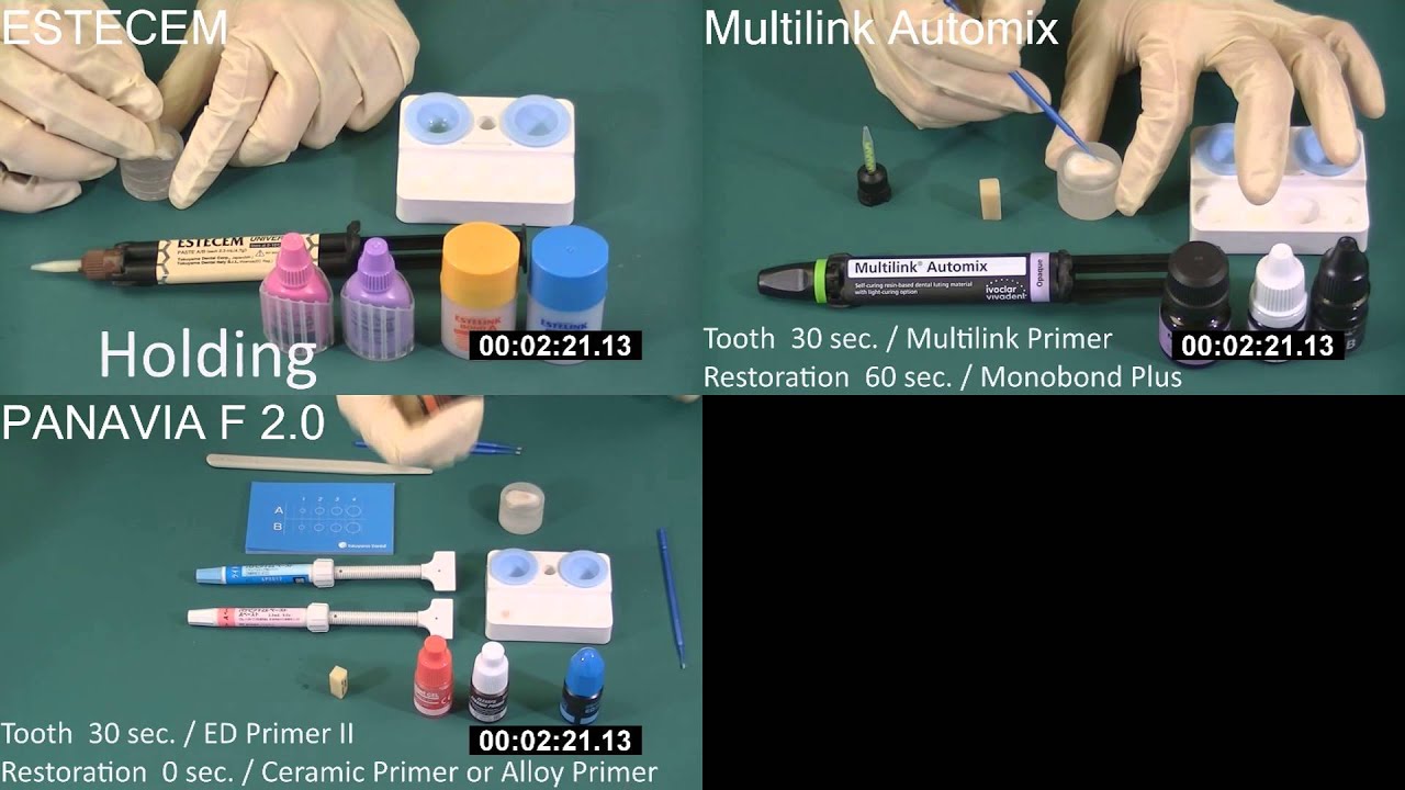 Comparison of Estecem- Panavia- Multilink- RelyX - YouTube