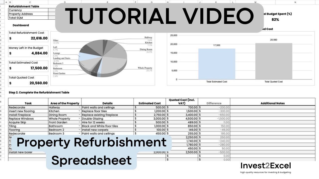 How I Refurbish Property Deals👀🏡 [Property Refurbishment Spreadsheet ...