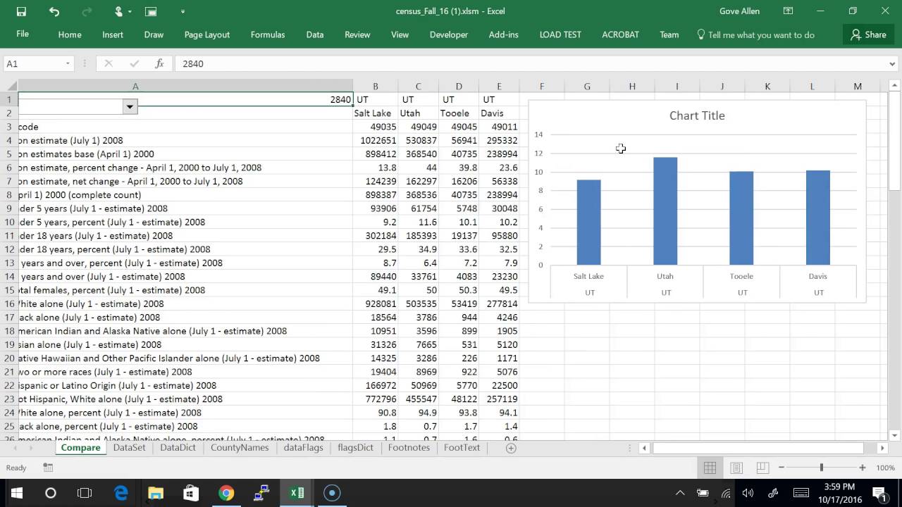 Building Charts - YouTube