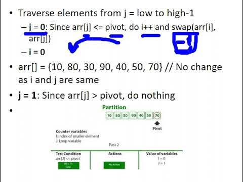 CSCI207 Module 03 Session 02 Sorting Algorithms Part I condensed 5 - YouTube