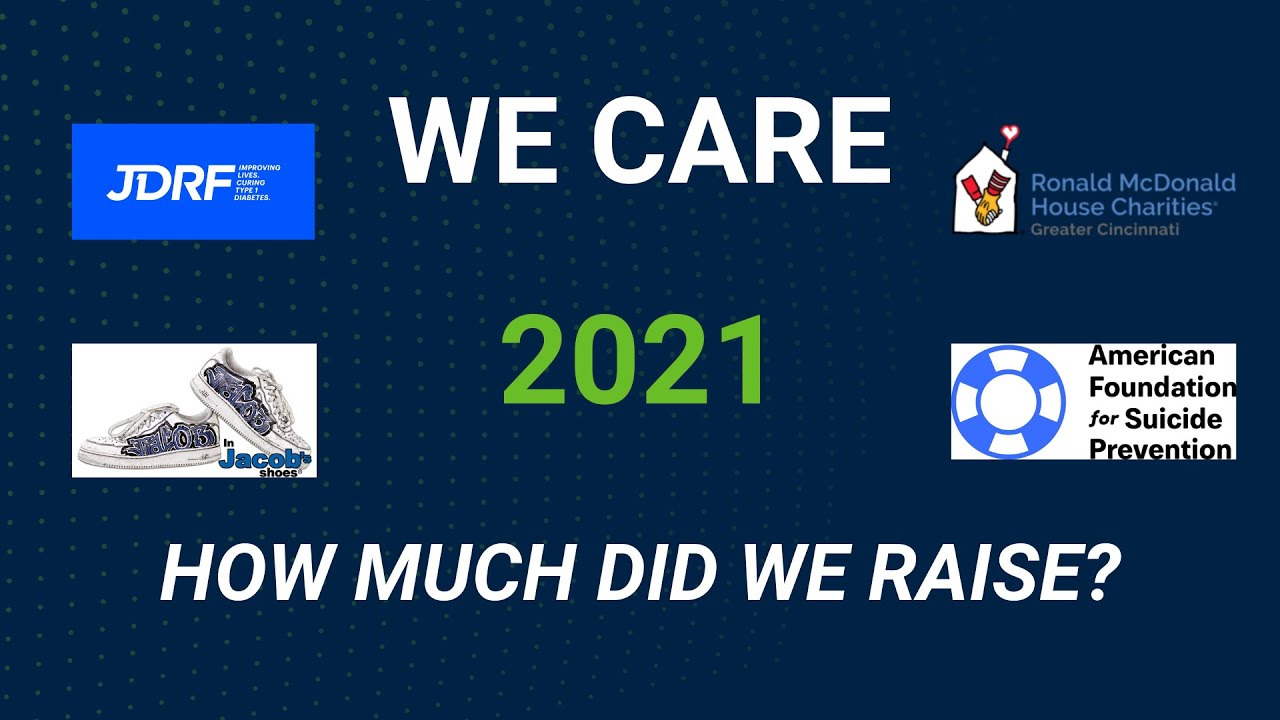 We Care 2021 - Year In Review - YouTube