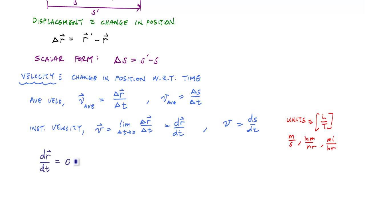 1-D Particle Kinematics Introduction - Engineering Dynamics - YouTube