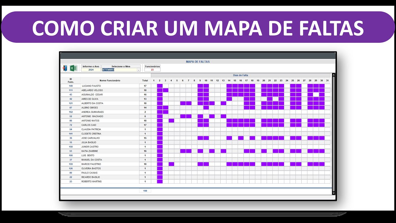 Access - Como fazer um Mapa De Faltas - YouTube
