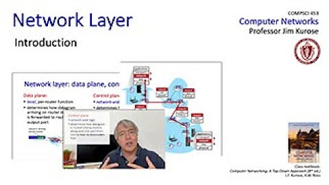 Network Layer Data Plane by Jim Kurose - YouTube