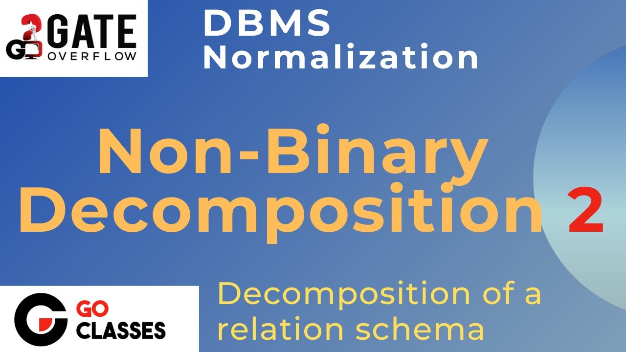 Successive Combining Method Fails | Non-Binary Decomposition | Chase ...