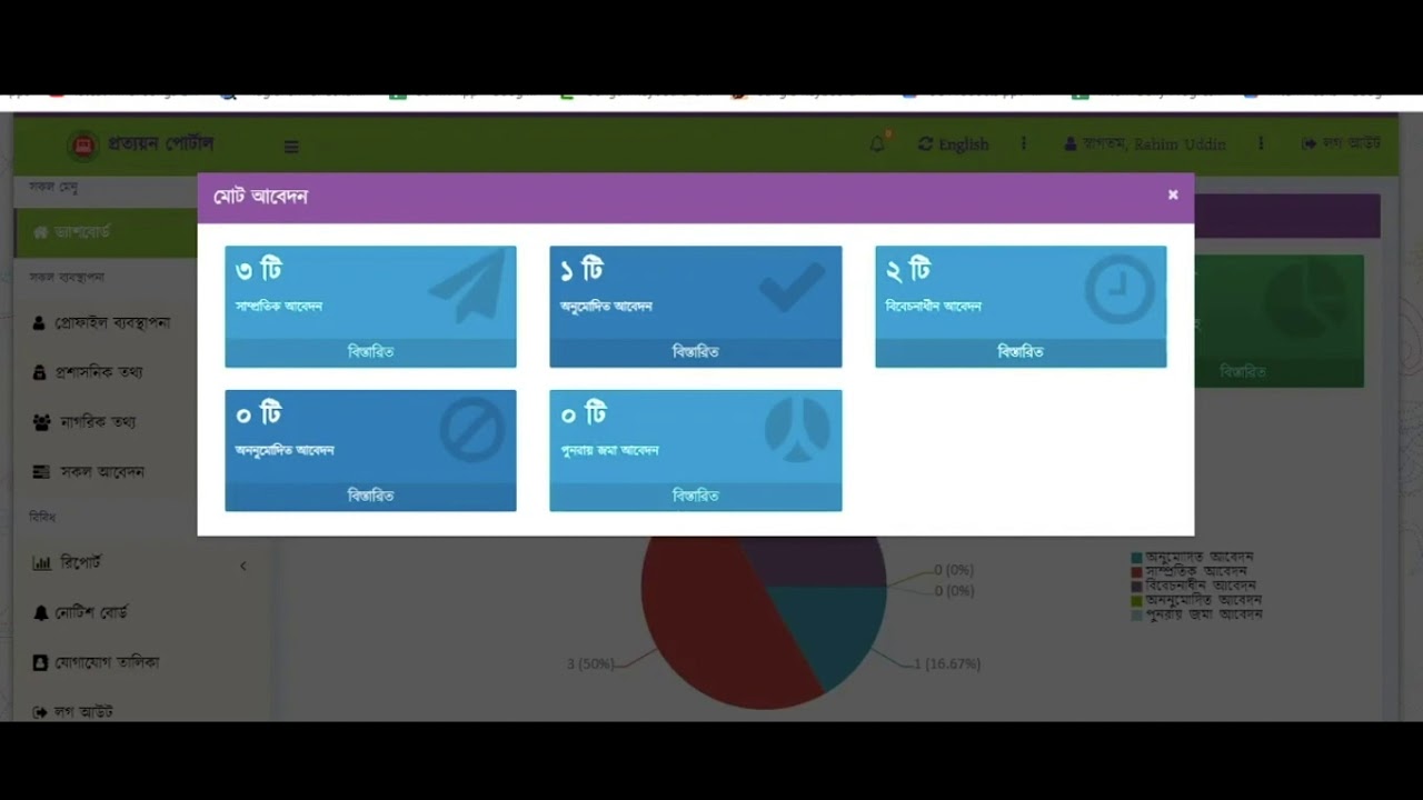 Prottoyon System flow - YouTube
