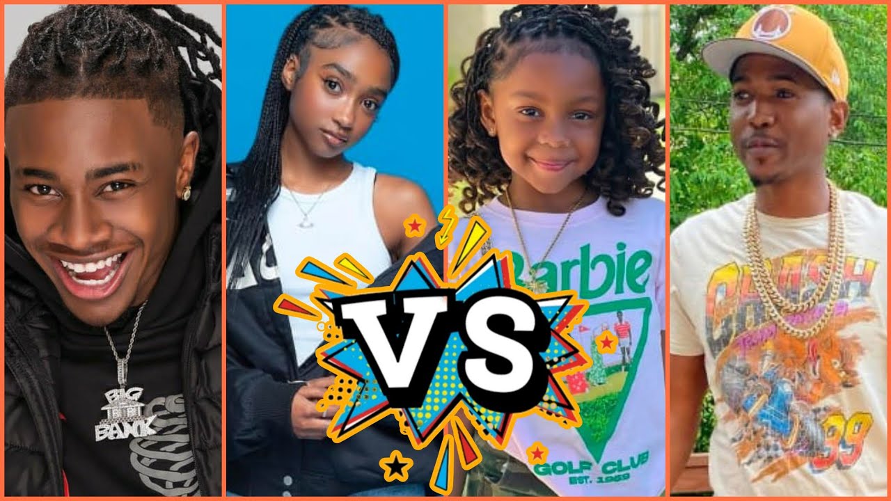 Aniyah Love Stokes VS Rucrew Jay VS Seraph's World (Kinigra Deon) VS ...